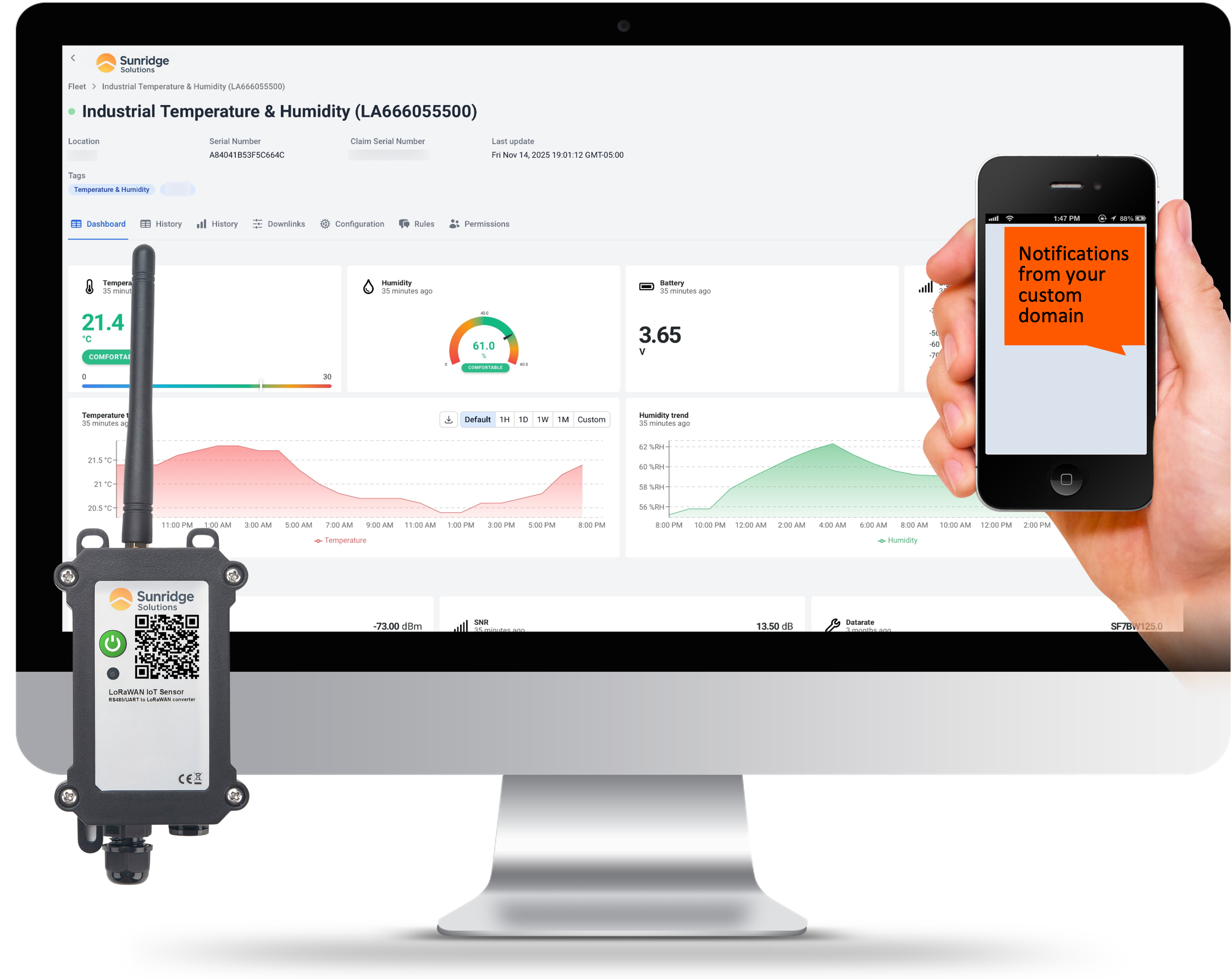 ioX-Connect | White-Label IoT & Software Partnership Program